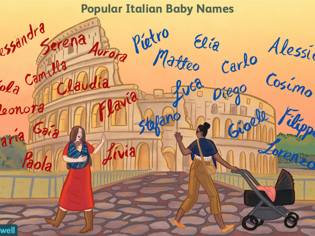The Most Popular Italian Names & Meaning - All Italian Names